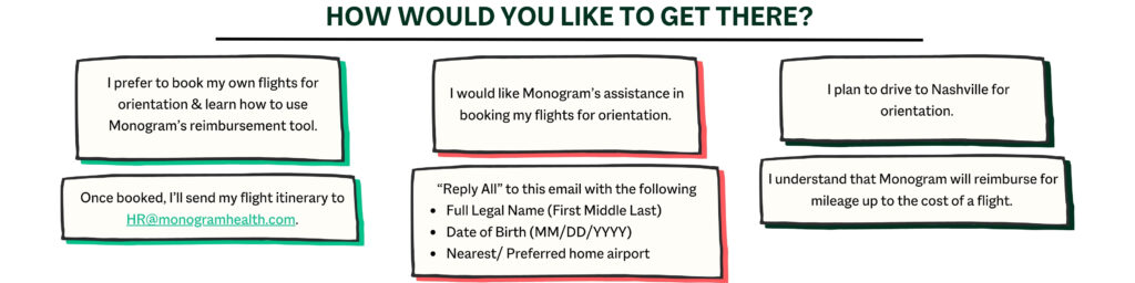 NEO 1099 Clinical Travel | Monogram Health